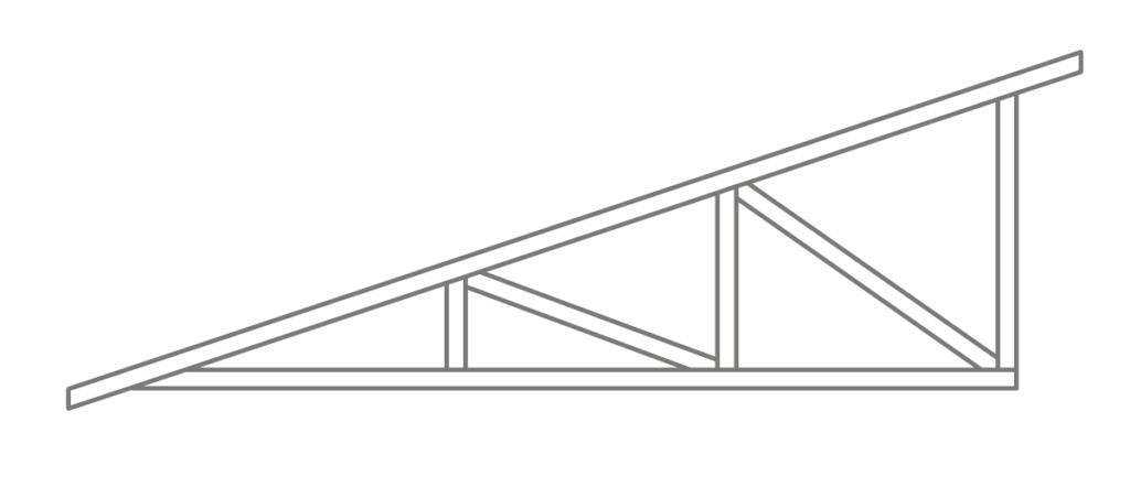How Much Does a Roof Truss Cost?