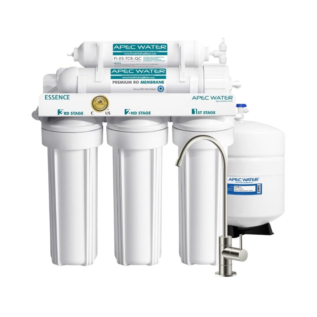 Best Reverse Osmosis Systems (2026)