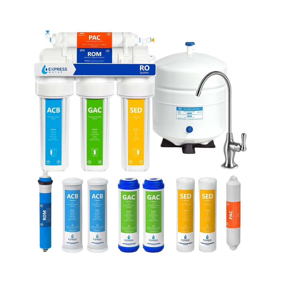 Best Under-Sink Water Filters (2026)