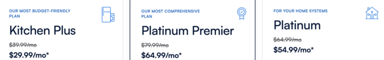 ARW Home (American Residential Warranty) Review