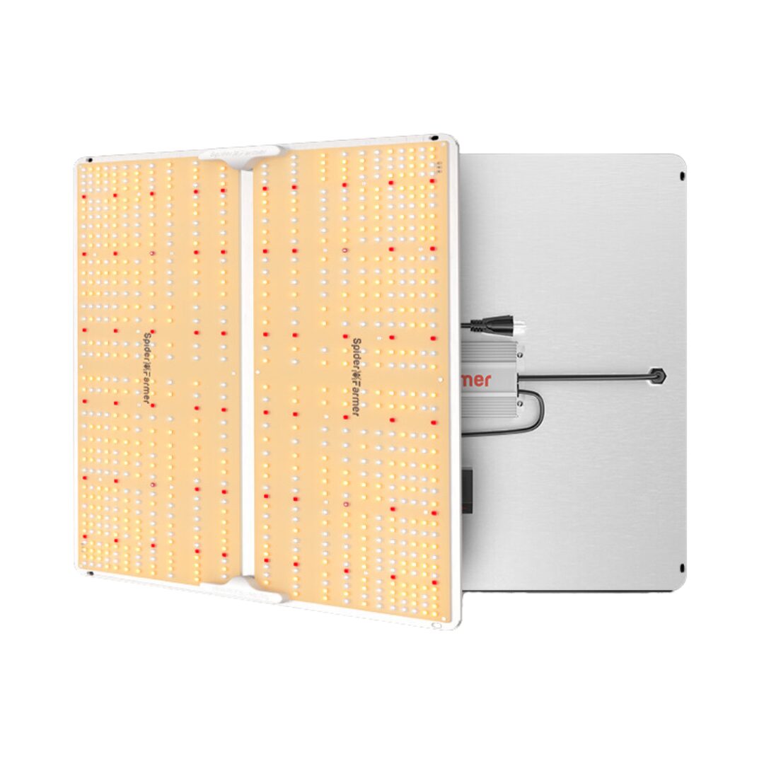 Best LED Grow Lights (2026 Guide)