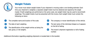 Best Long-Distance Moving Companies | Expert Reviews & Comparison